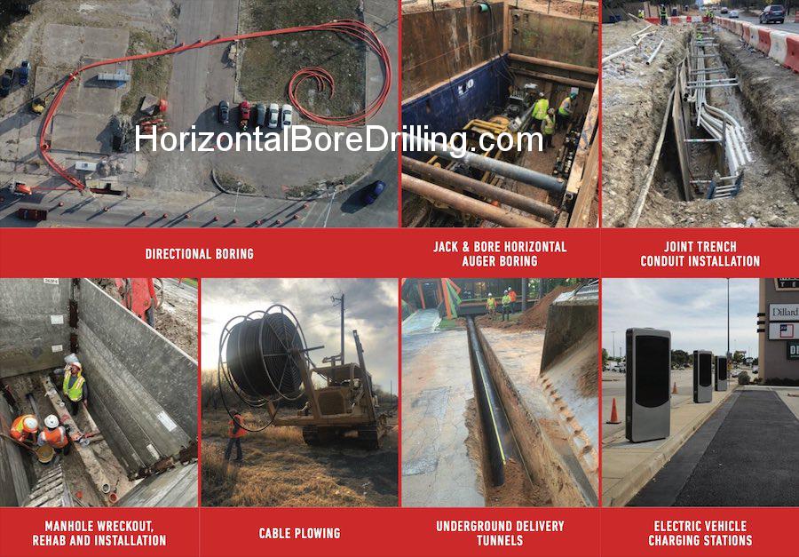 Jack and Bore - Horizontal Bore Drilling